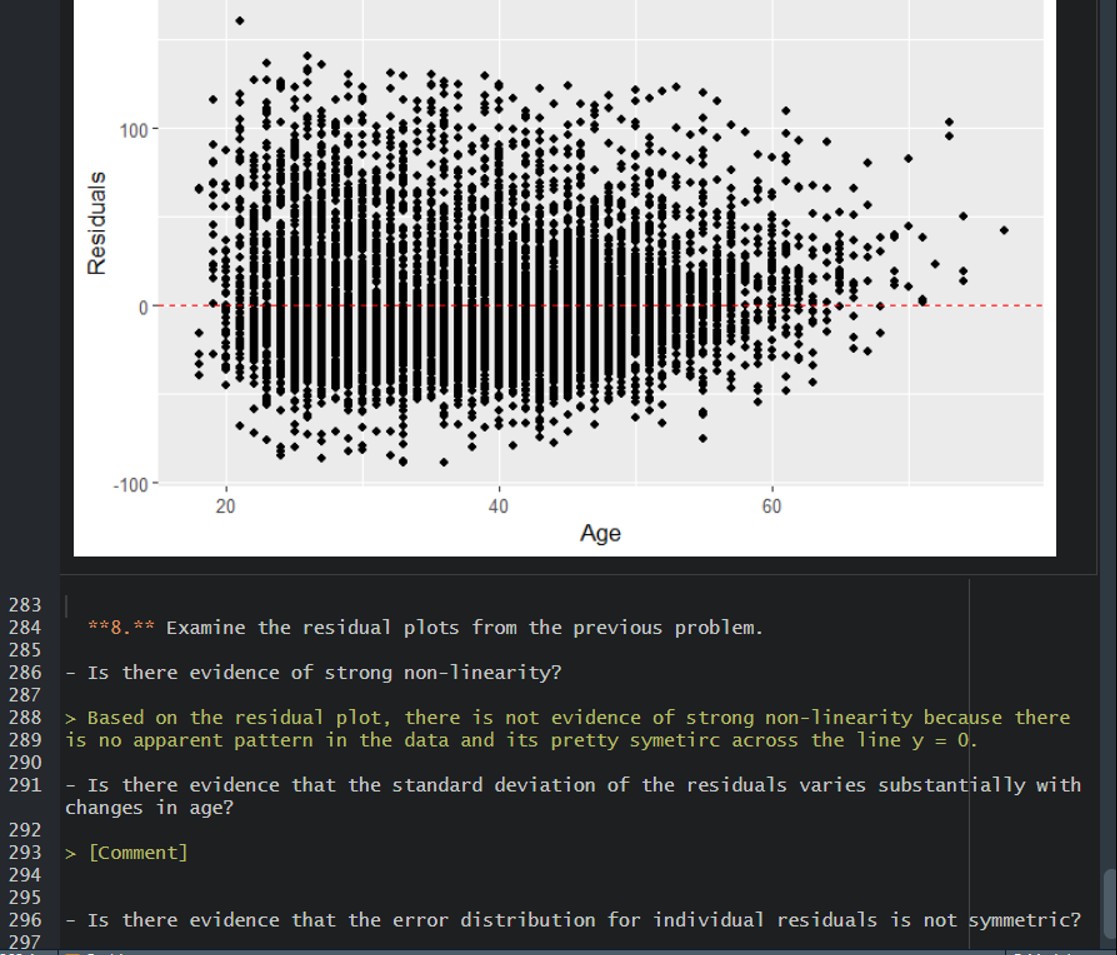 Age****8.** ﻿Examine the residual plots from the | Chegg.com