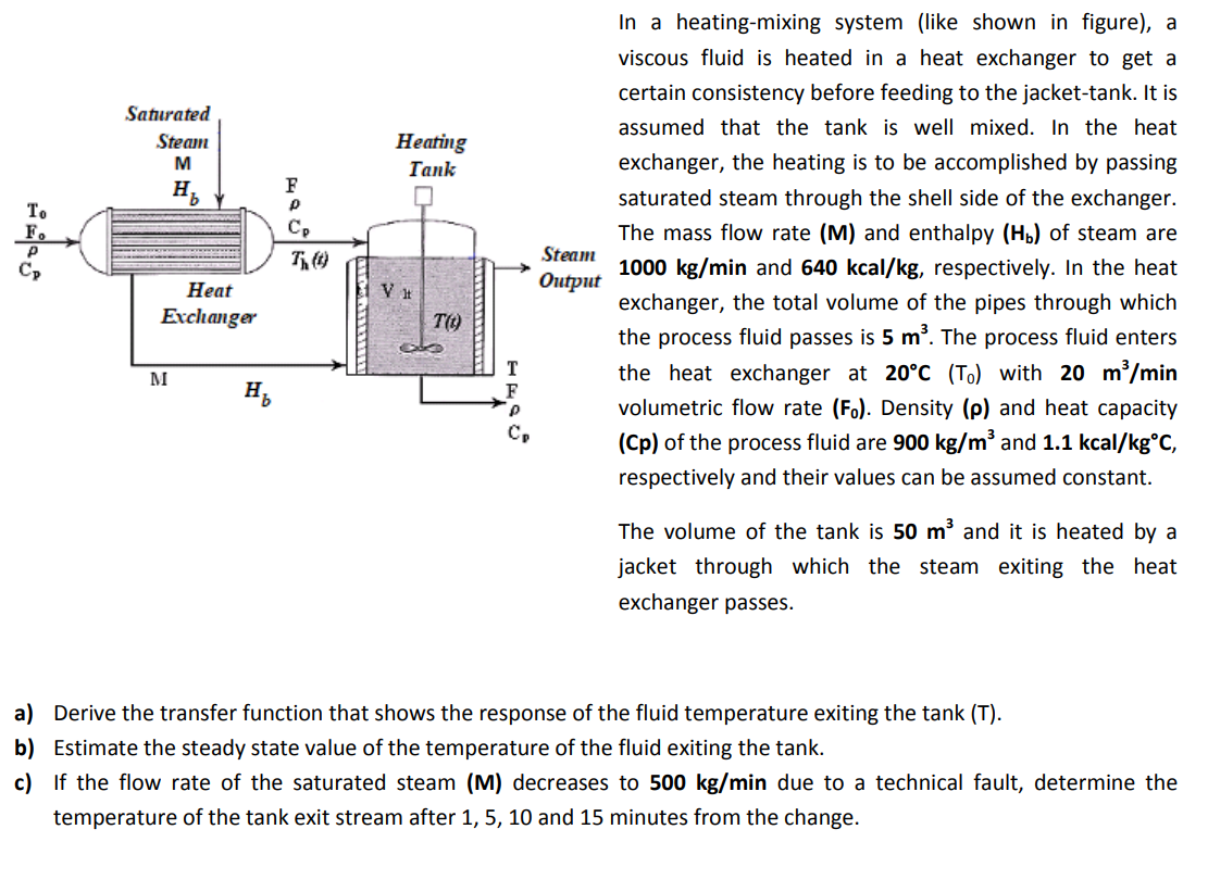 Solved In a heating-mixing system (like shown in figure), a | Chegg.com