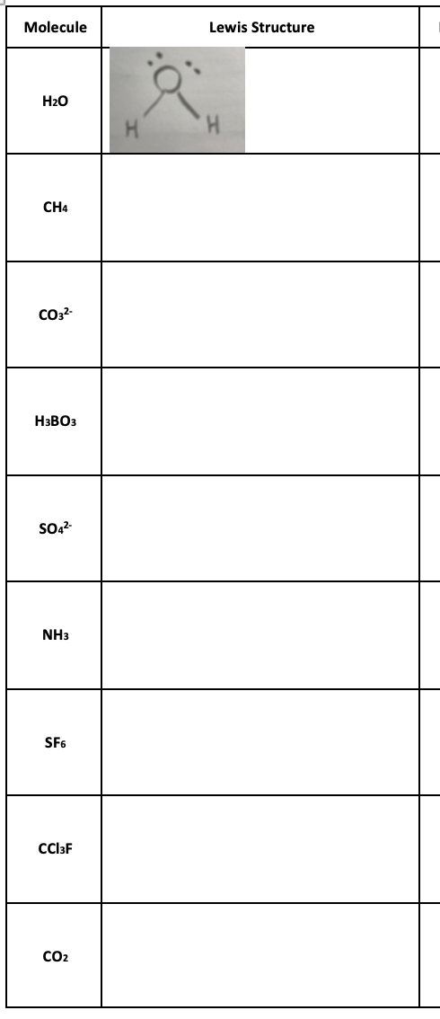 Solved Molecule Lewis Structure H2O CH4 CO32- HIBO Hзвоз | Chegg.com