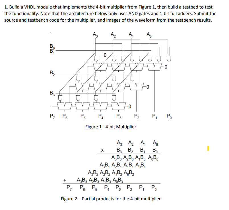 2. Implement a 6-bit multiplier by extending the | Chegg.com