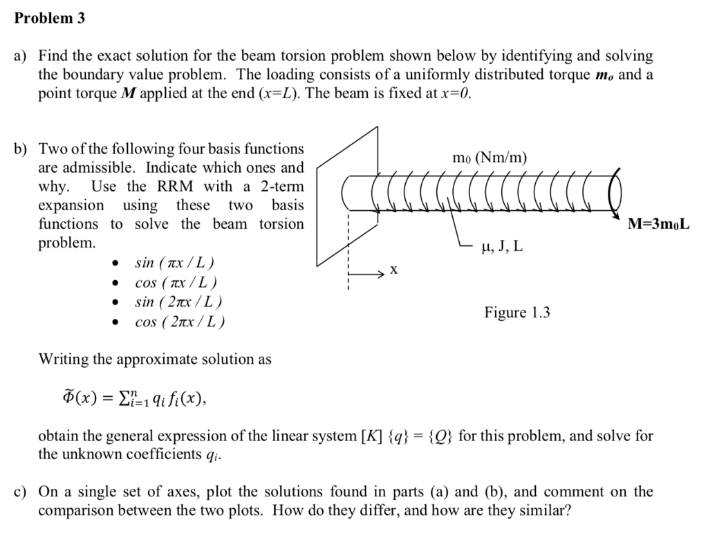 Solved Problem 3 a) Find the exact solution for the beam | Chegg.com