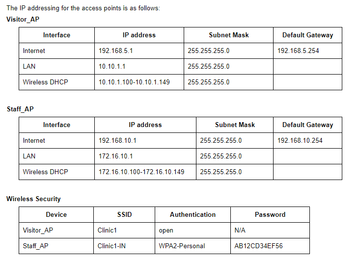 Solved configure an extended ACL (number 105) to implement | Chegg.com