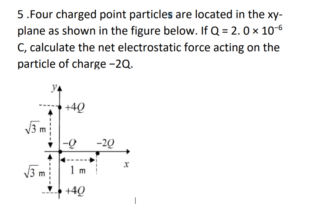 Solved 5.Four charged point particles are located in the xy- | Chegg.com