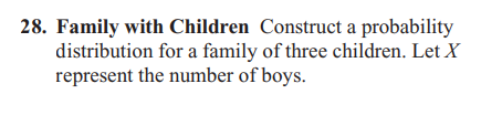 Solved 28. Family with Children Construct a probability | Chegg.com