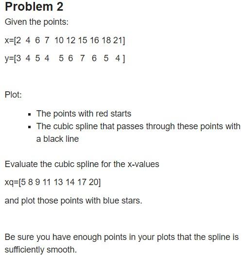 Solved Problem 2 Given the points: y=[3454567654] Plot: - | Chegg.com