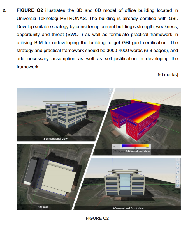 2. FIGURE Q2 illustrates the 3D and 6D model of | Chegg.com