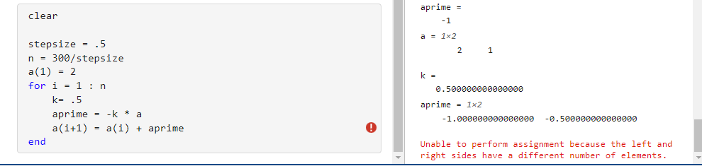 Solved Matlab I Am Confused Why My “a” Variable Is Becoming 