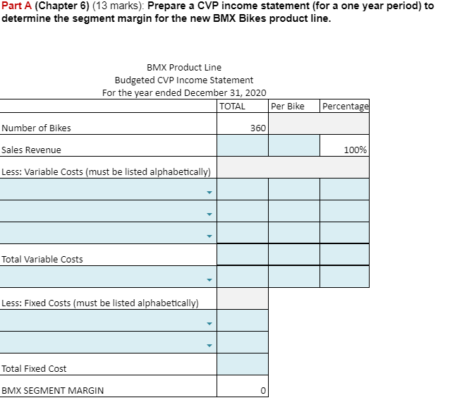 Part A (Chapter 6) (13 marks): Prepare a CVP income | Chegg.com