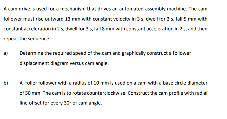 Solved A cam drive is used for a mechanism that drives an | Chegg.com