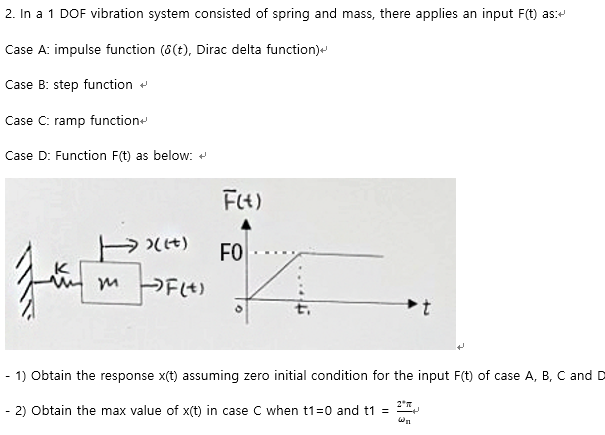 Solved Engineering Vibration You can use the convolution or | Chegg.com