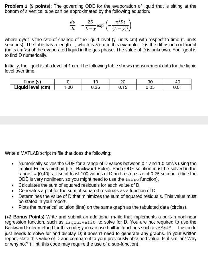 Solved Problem 2 (5 points): The governing ODE for the | Chegg.com