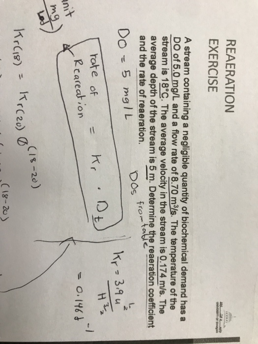 Solved REAERATION EXERCISE A stream containing a negligible | Chegg.com