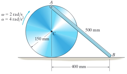 Solved The disk rolls without slipping such that it has an | Chegg.com