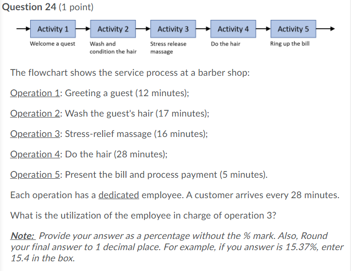 Solved Question 24 (1 point) Activity 1 Welcome a quest | Chegg.com