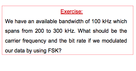 Solved Exercise: We have an available bandwidth of 100 kHz | Chegg.com