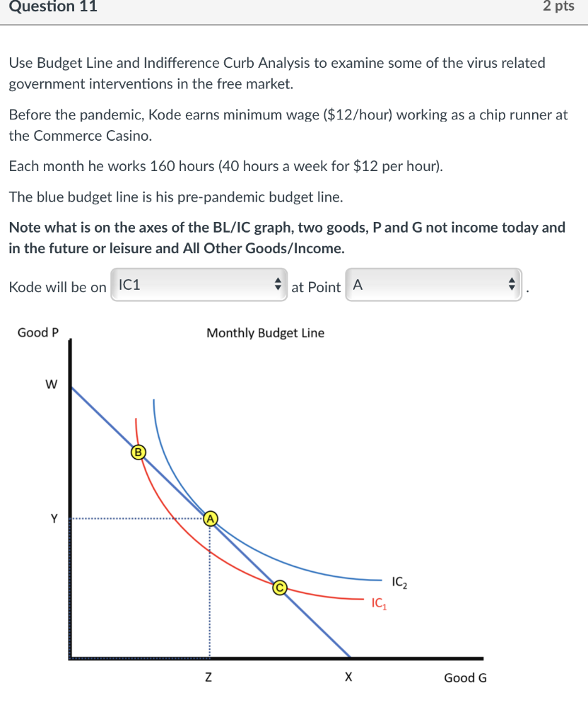 Solved Use Budget Line and Indifference Curb Analysis to | Chegg.com