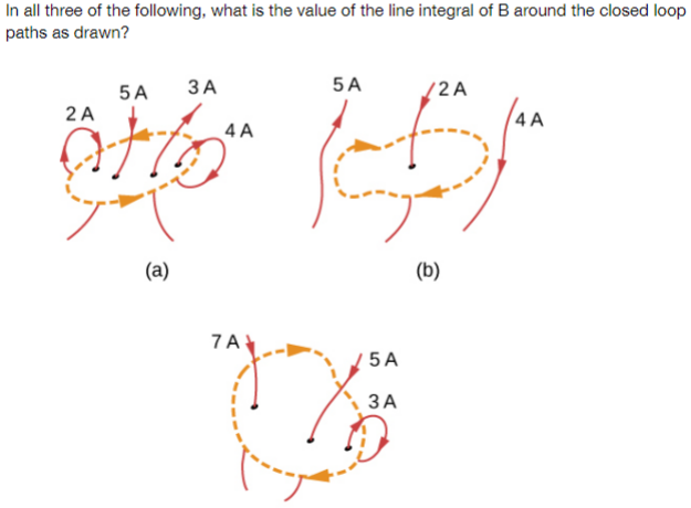 Solved In all three of the following, what is the value of | Chegg.com
