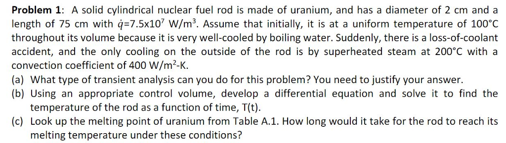 Solved Problem 1: A solid cylindrical nuclear fuel rod is | Chegg.com