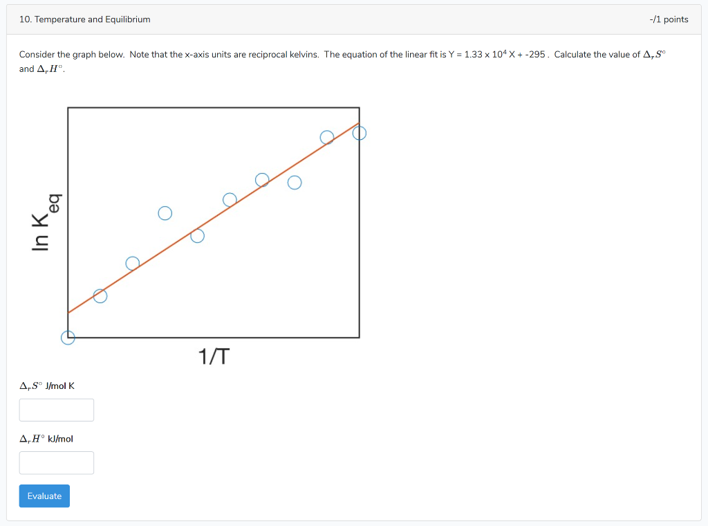 Solved 10. Temperature and Equilibrium -/1 points Consider | Chegg.com