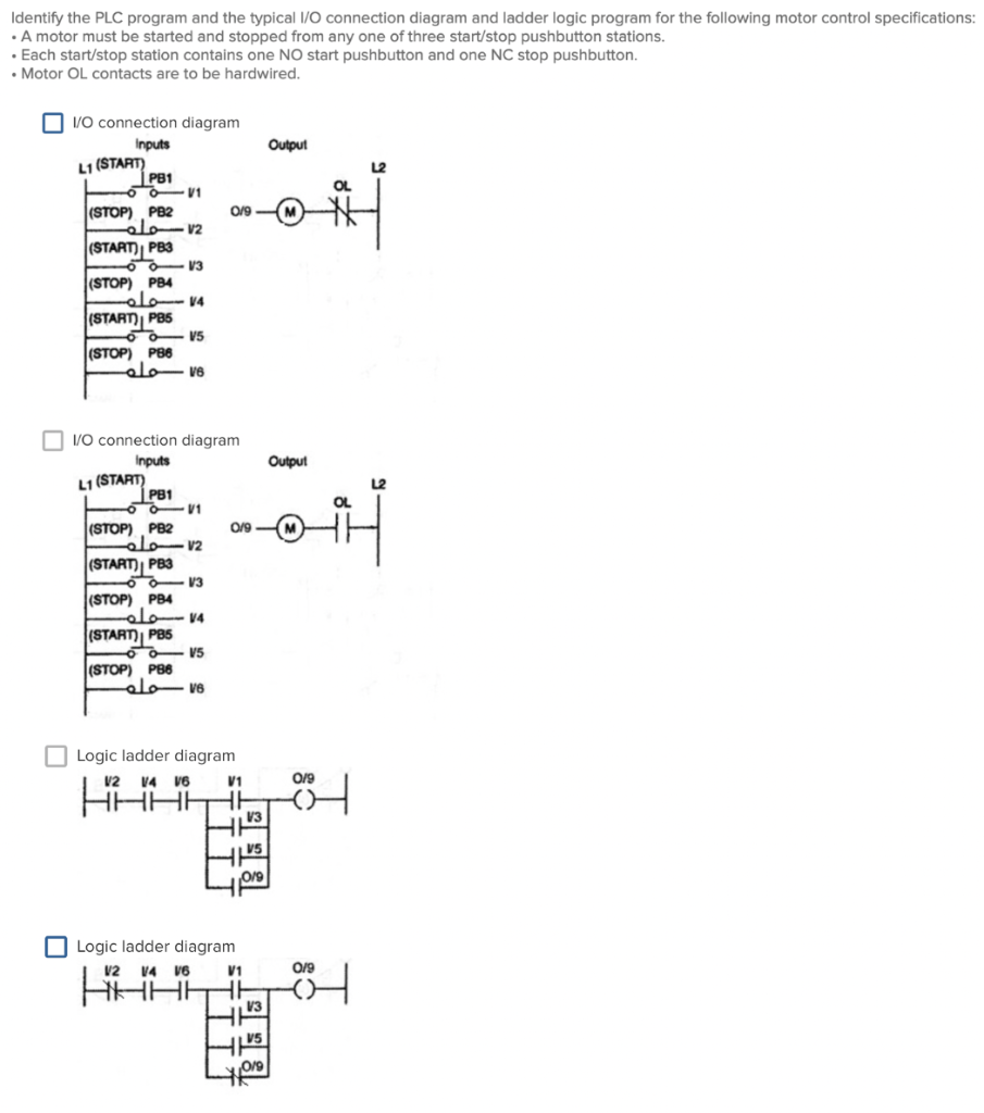 Identify the PLC program and the typical I/O | Chegg.com