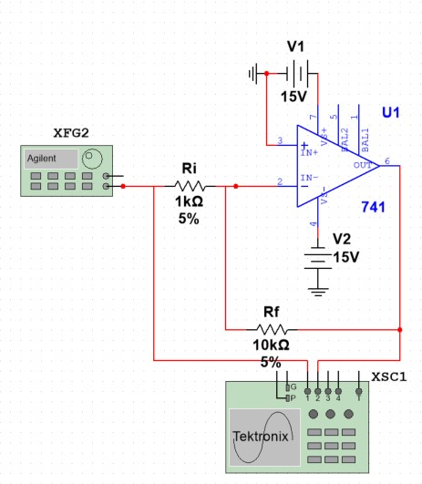 Solved the function generator provides 1v peak to peak and | Chegg.com