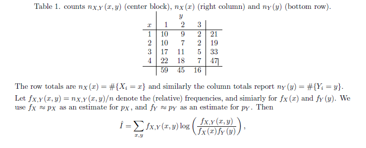 Solved 10b. Carry out the simulation described in step 3 . | Chegg.com