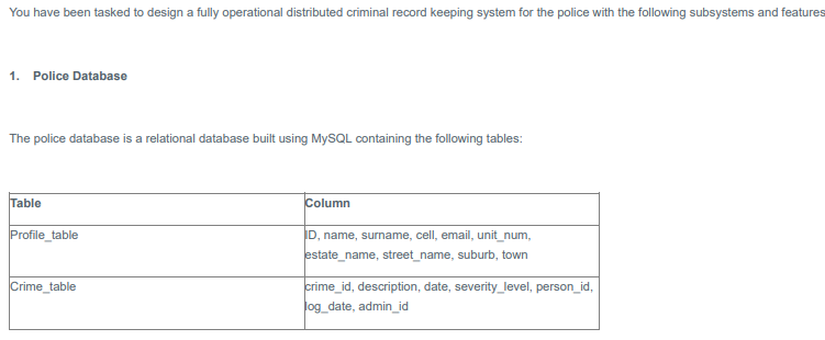 Solved You have been tasked to design a fully operational | Chegg.com