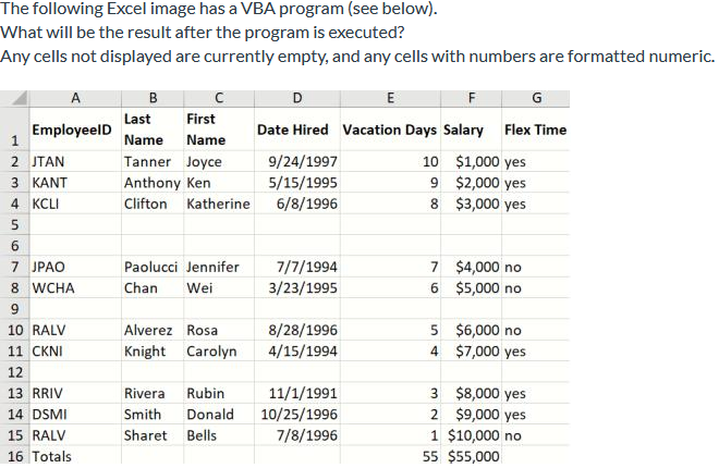 Solved The following Excel image has a VBA program (see | Chegg.com