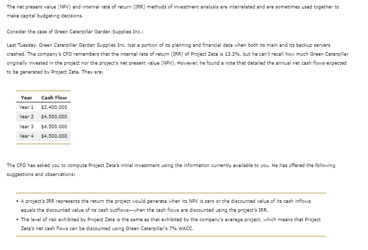 Solved Given the data and hints, Project Zeta’s initial | Chegg.com