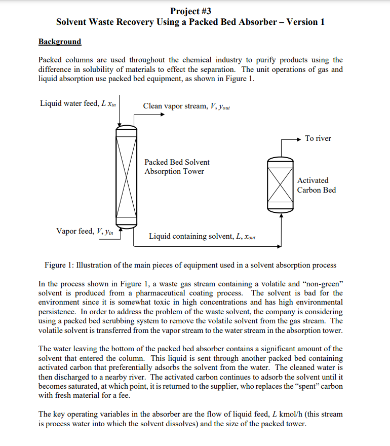 Project #3 Solvent Waste Recovery Using a Packed Bed | Chegg.com