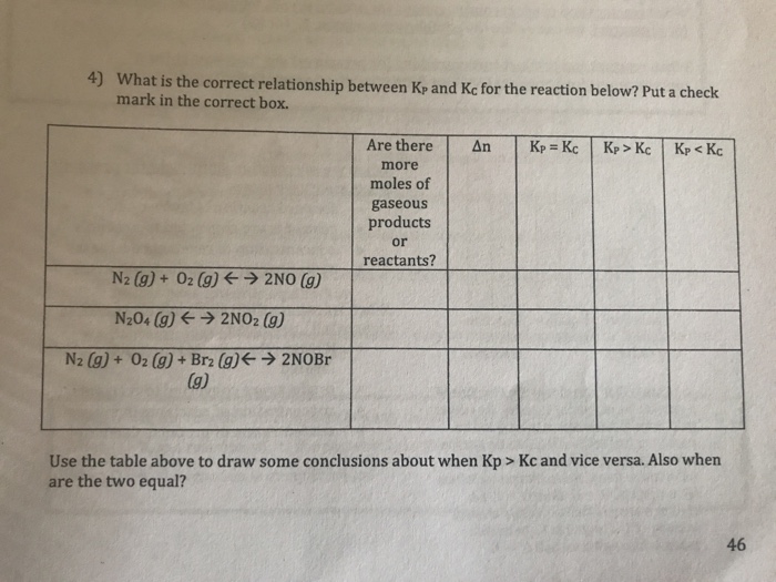 Solved 4) What is the correct relationship between Kp and Kc | Chegg.com
