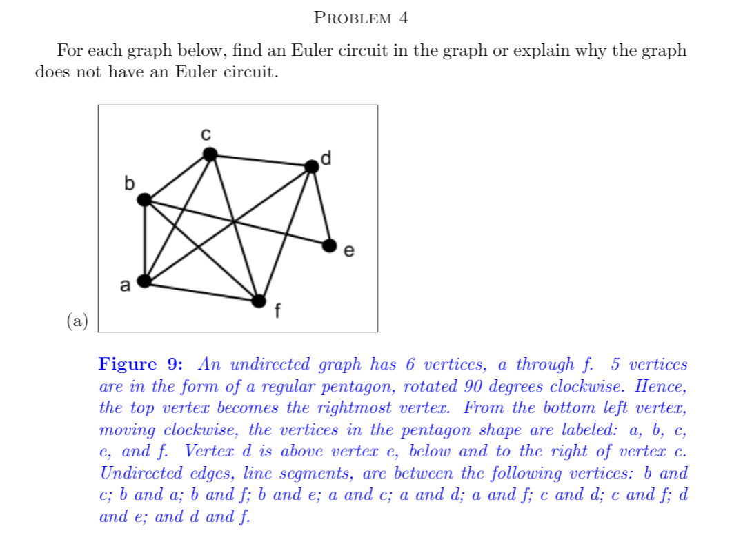 Solved PROBLEM 4 For each graph below, find an Euler circuit | Chegg.com Solved PROBLEM 4 For each graph below, find an Euler circuit | Chegg.com