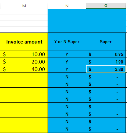 Solved EXCEL HELP: I want "if and then rule" that if ticked | Chegg.com