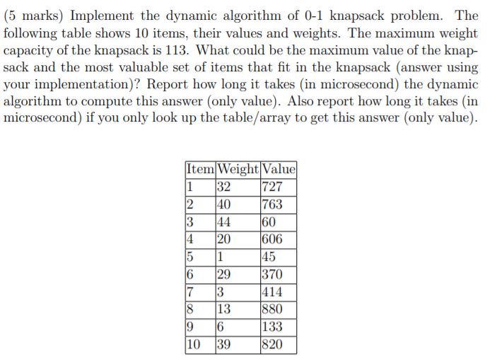 (5 marks) Implement the dynamic algorithm of 0-1 | Chegg.com