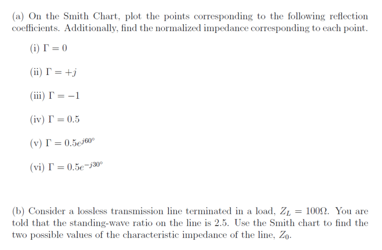 Solved (a) On the Smith Chart, plot the points corresponding | Chegg.com