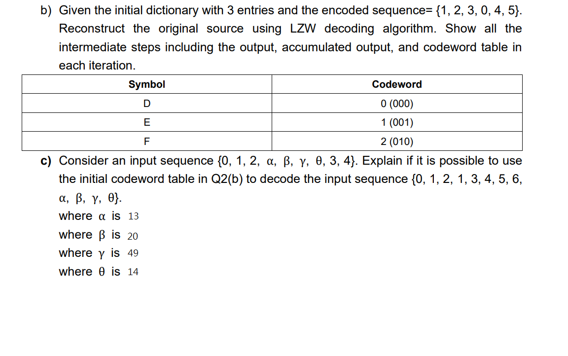 Solved b) Given the initial dictionary with 3 entries and | Chegg.com