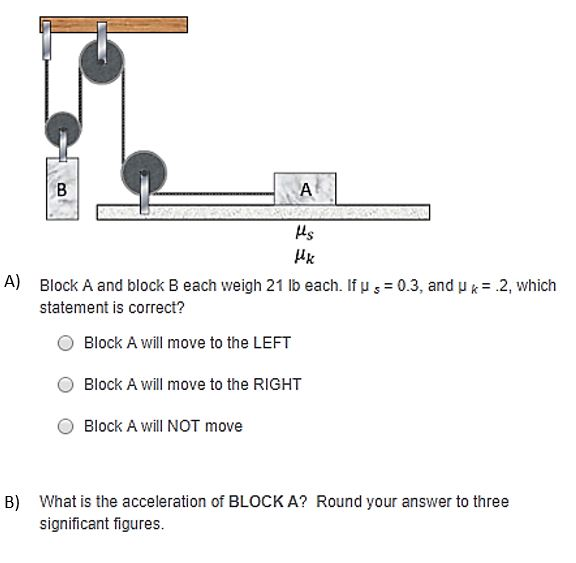 Solved A) Block A and block B each weigh 21 lb each. If u s | Chegg.com