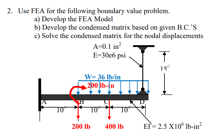 Solved 2 Use Fea For The Following Boundary Value Problem Chegg