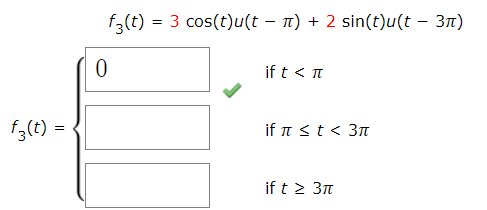 Solved Note: The unit step function u(t), also called | Chegg.com
