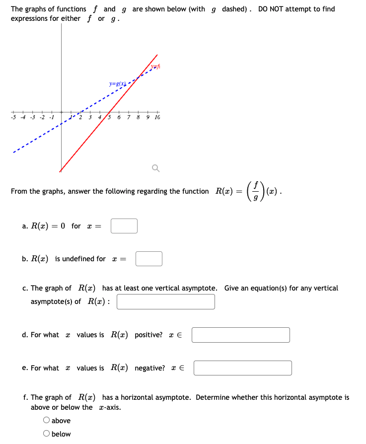 Solved The graphs of functions f and g are shown below (with | Chegg.com