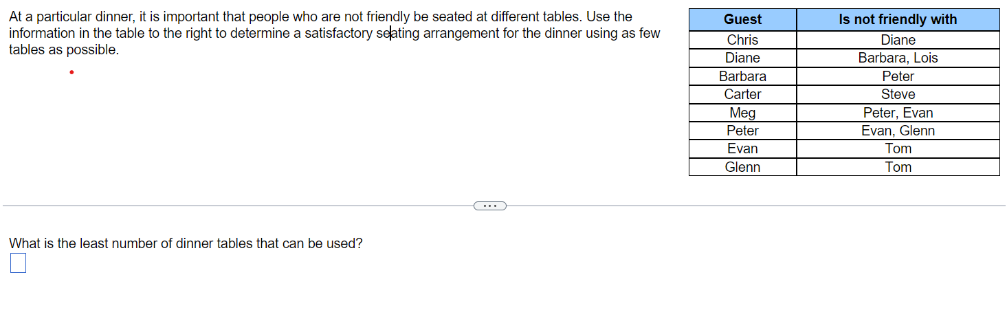 At a particular dinner, it is important that people | Chegg.com