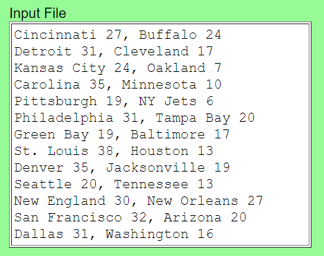 Solved C++ program. Write a program to read the input file, | Chegg.com