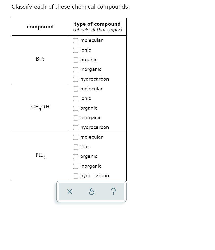 Solved Classify each of these chemical compounds: compound | Chegg.com