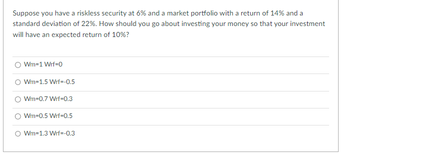 Solved Suppose you have a riskless security at 6% and a | Chegg.com