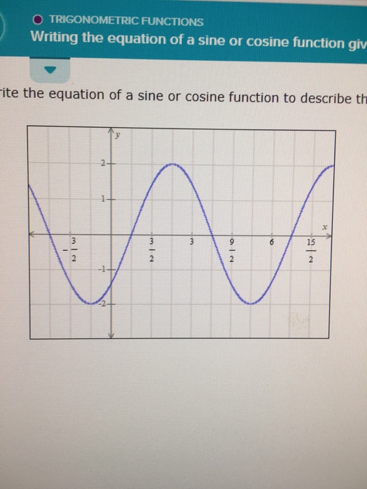 Solved Write the equation of a sine or cosine function to | Chegg.com