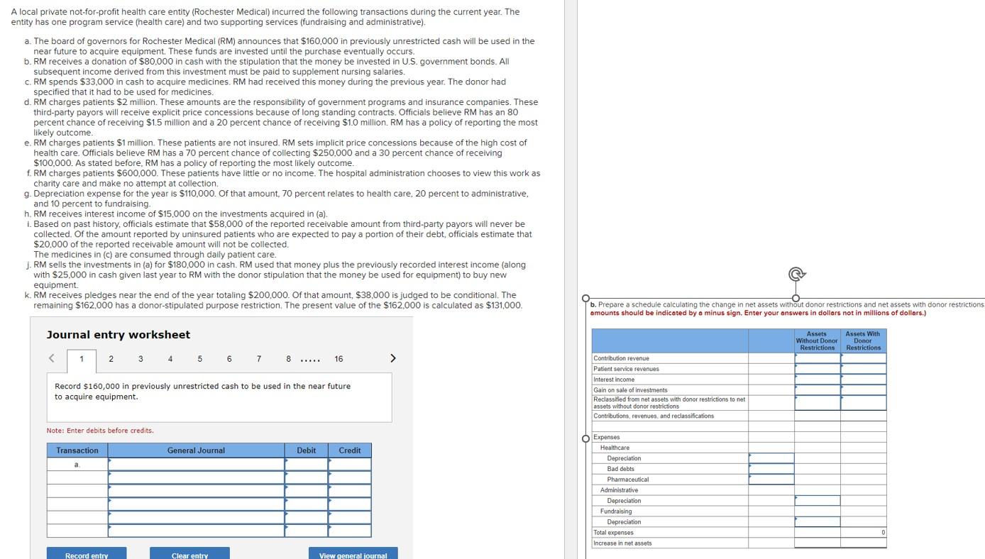 A local private not-for-profit health care entity | Chegg.com