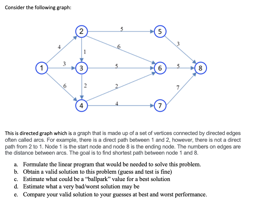 Consider the following graph: 2 5 5 3 4 6 3 1 3 5 6 5 | Chegg.com