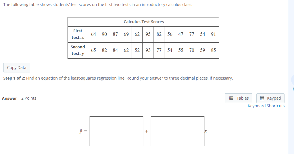 Solved The following table shows students' test scores on | Chegg.com