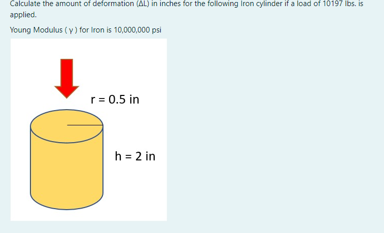 Solved Calculate the Strain ( 8 ) for the following cylinder | Chegg.com