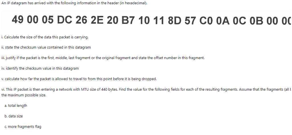 Solved An IP datagram has arrived with the following | Chegg.com